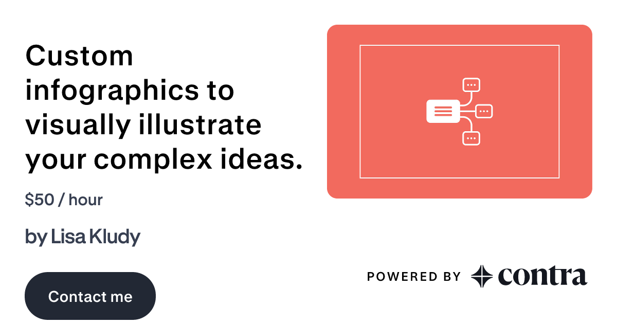 Custom infographics to visually illustrate your complex ideas. by Lisa ...