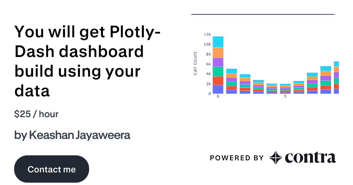 You will get Plotly-Dash dashboard build using your data by Keashan Jayaweera