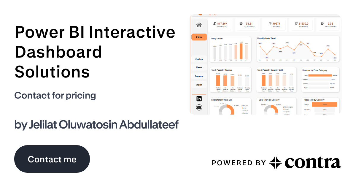 Power Bi Interactive Dashboard Solutions By Jelilat Oluwatosin Abdullateef 2791