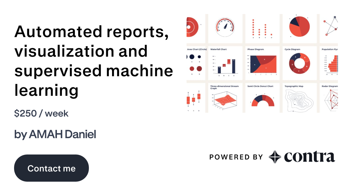 Automated reports, visualization and supervised machine learning by ...