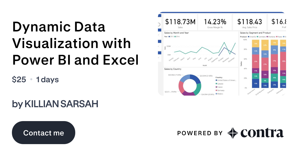 Dynamic Data Visualization with Power BI and Excel by KILLIAN SARSAH