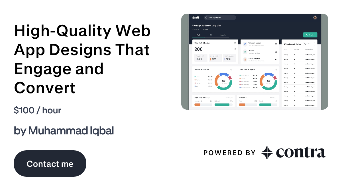 High-Quality Web App Designs That Engage and Convert by Muhammad Iqbal