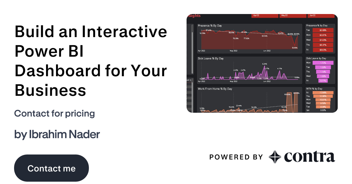 Build an Interactive Power BI Dashboard for Your Business by Ibrahim Nader