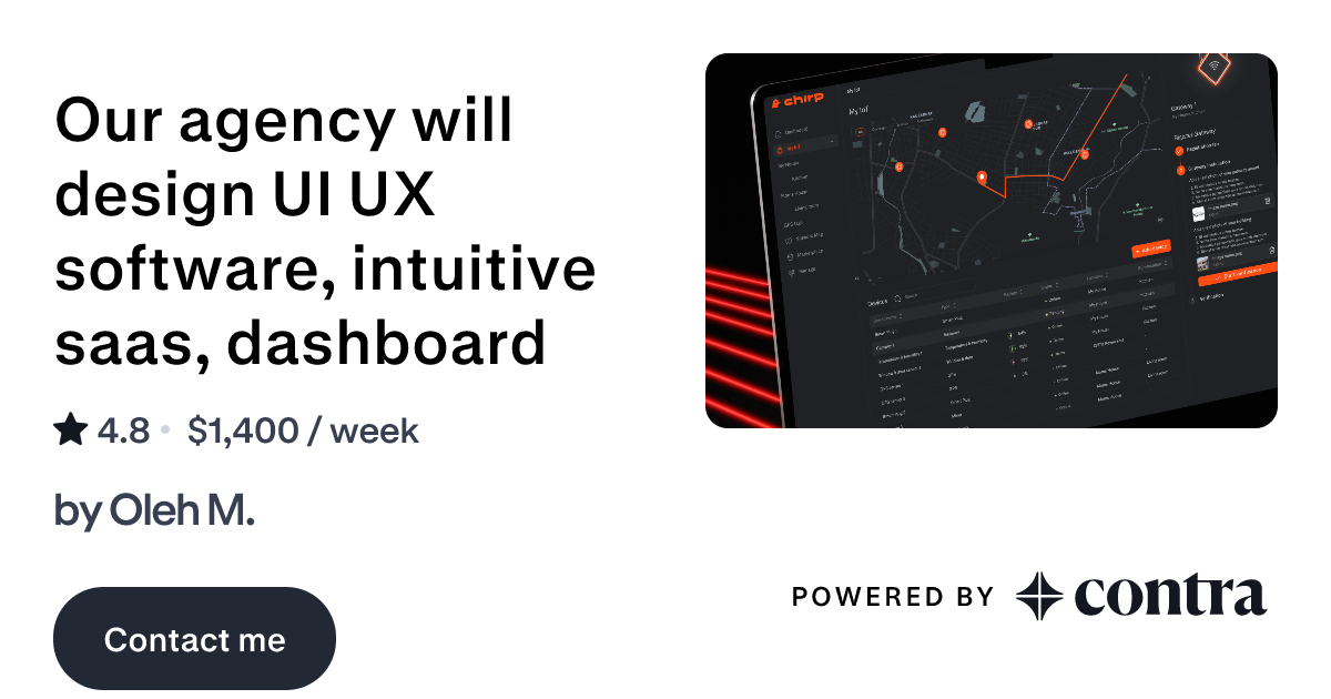 Our agency will design UI UX software, intuitive saas, dashboard by Oleh M.