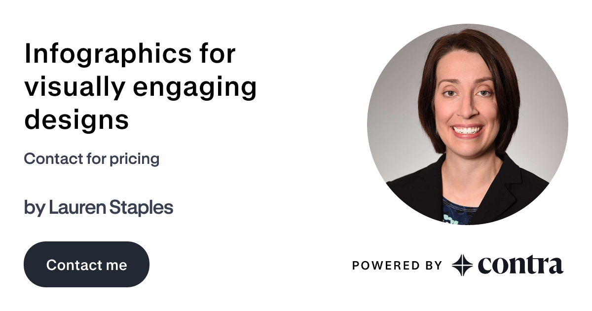 Infographics for visually engaging designs by Lauren Staples