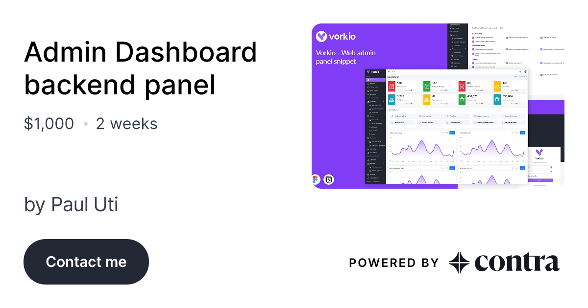 Admin Dashboard backend panel by Paul Uti Admin Dashboard backend panel by Paul Uti