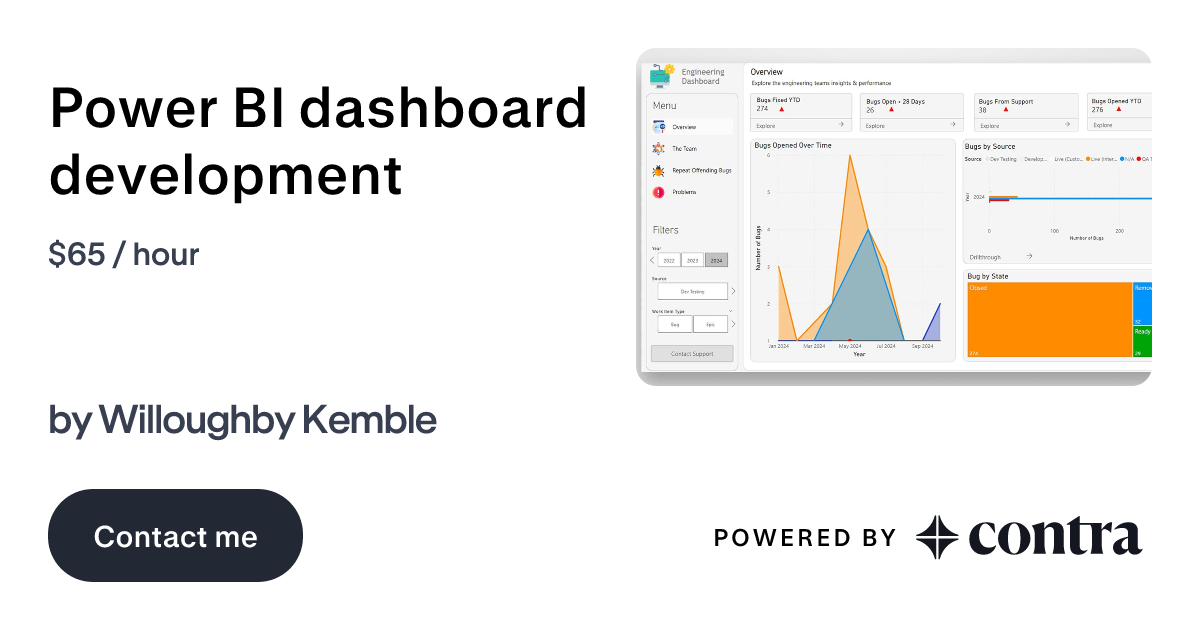 Power BI dashboard development by Willoughby Kemble