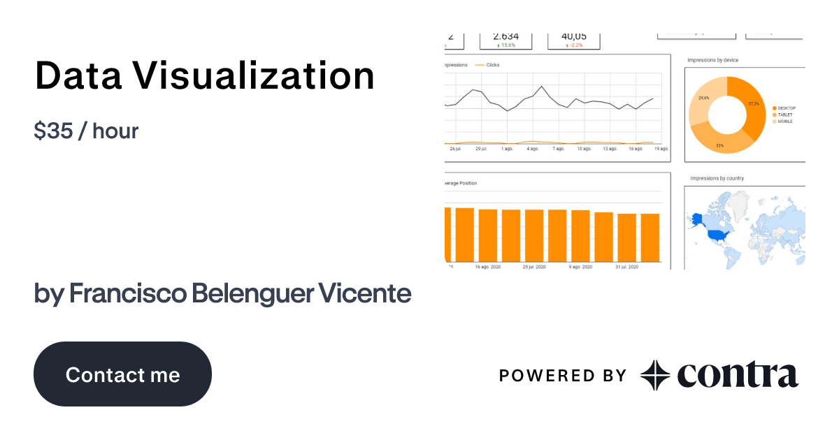 Data Visualization by Francisco Belenguer Vicente