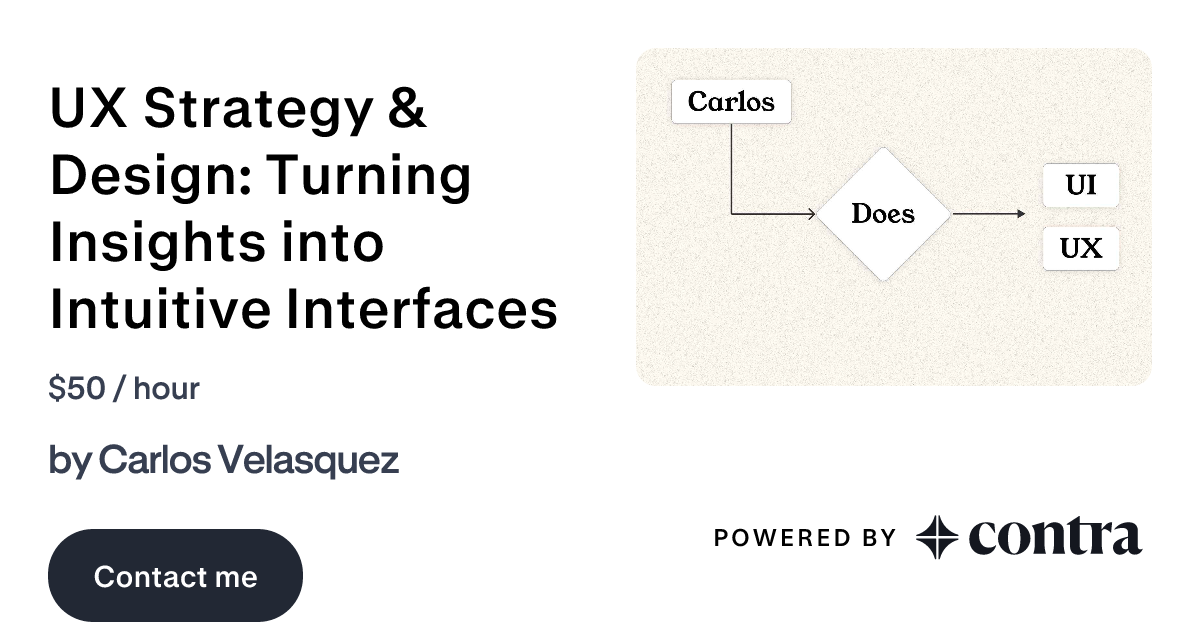 UX Strategy & Design: Turning Insights into Intuitive Interfaces by ...