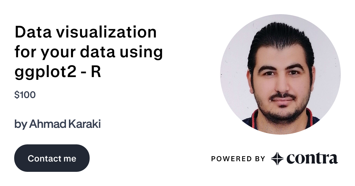 Data visualization for your data using ggplot2 - R by Ahmad Karaki