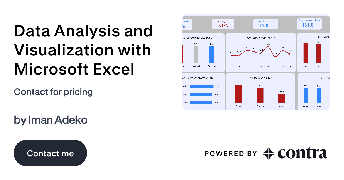 Data Analysis And Visualization With Microsoft Excel By Iman Adeko