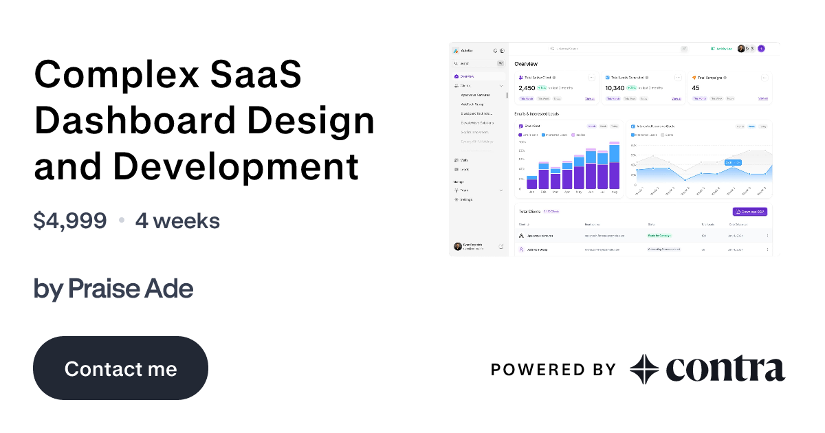 Complex SaaS Dashboard Design and Development by Praise | Beam Studio