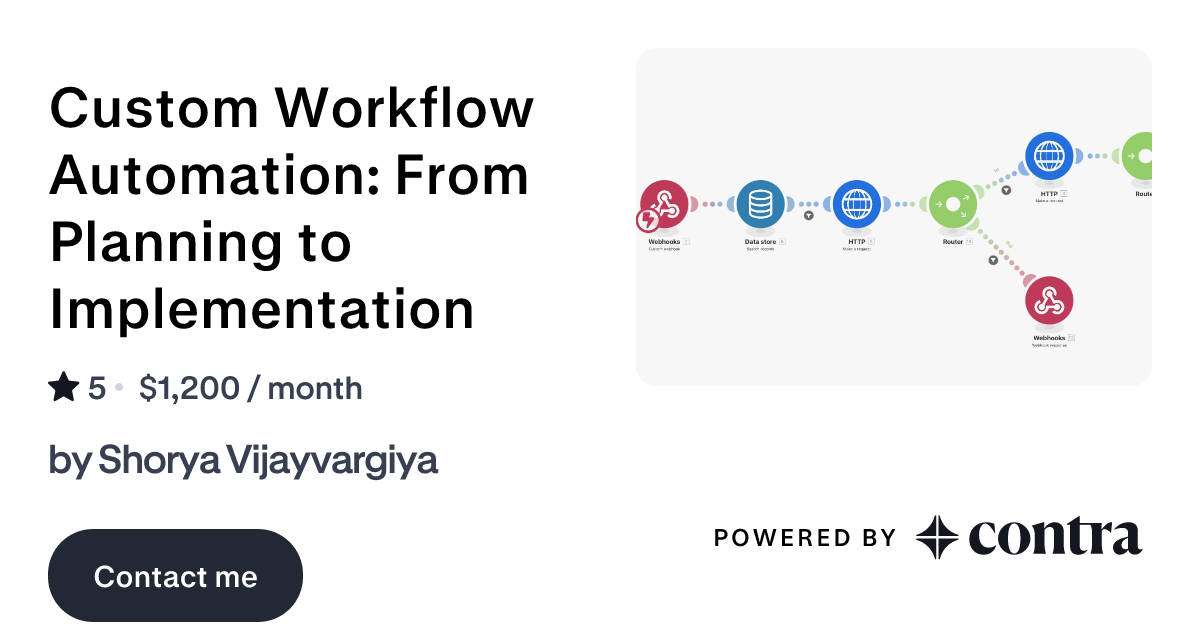 Custom Workflow Automation: From Planning to Implementation by Shorya