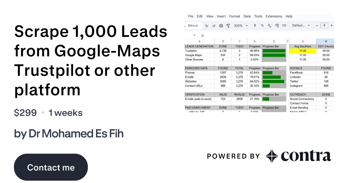 Scrape 1,000 Leads from Google-Maps Trustpilot or other platform by Dr ...