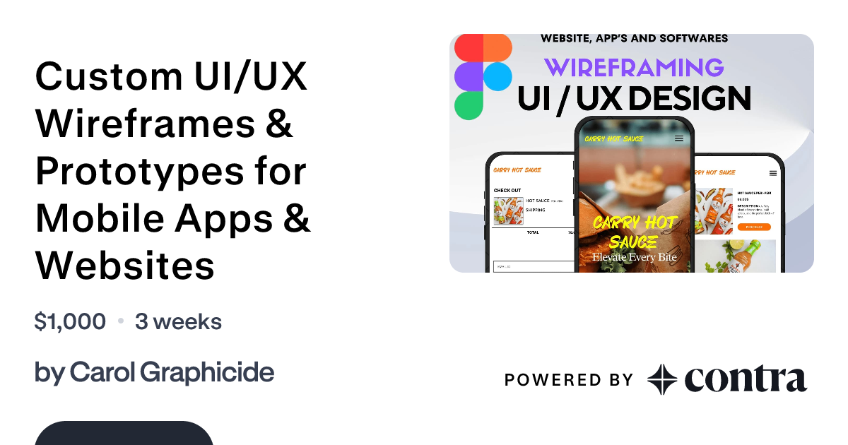 Custom UI/UX Wireframes & Prototypes for Mobile Apps & Websites by ...