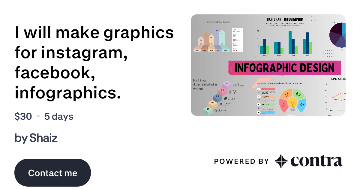 I will make graphics for instagram, facebook, infographics. by Shaiz
