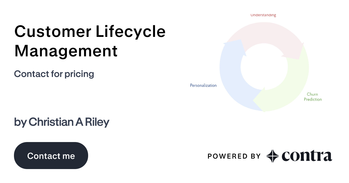 Customer Lifecycle Management by Christian Riley