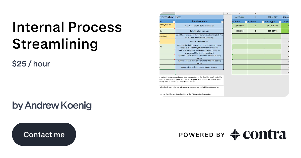 Internal Process Streamlining by Andrew Koenig