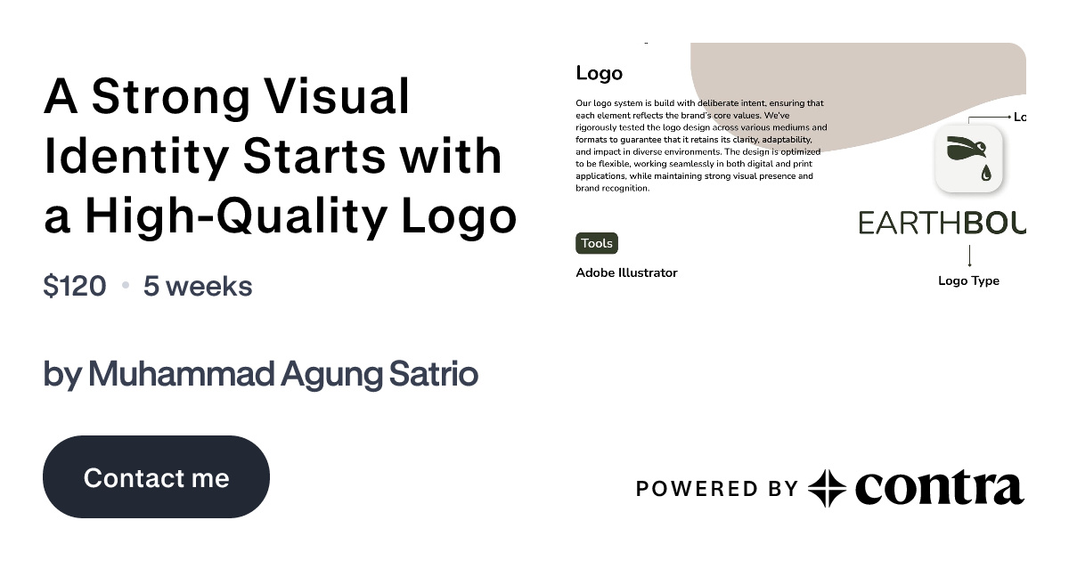 A Strong Visual Identity Starts with a High-Quality Logo by Muhammad ...