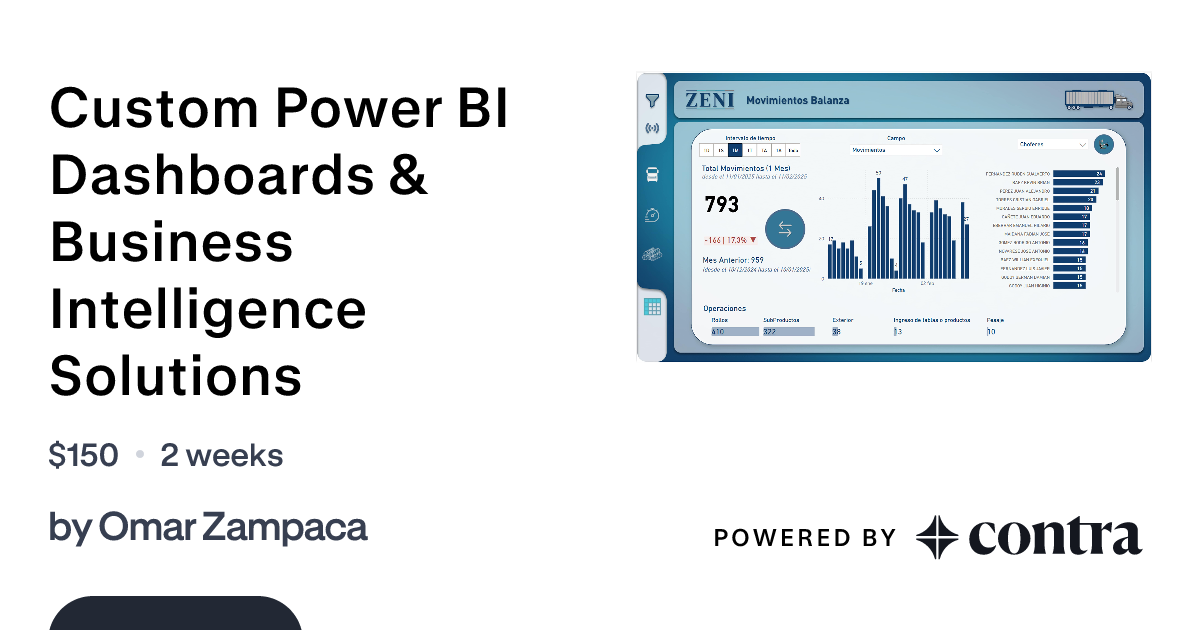 Custom Power BI Dashboards & Business Intelligence Solutions by Omar ...