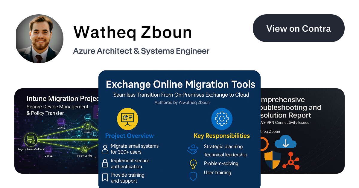 Watheq Zboun's Work | Contra