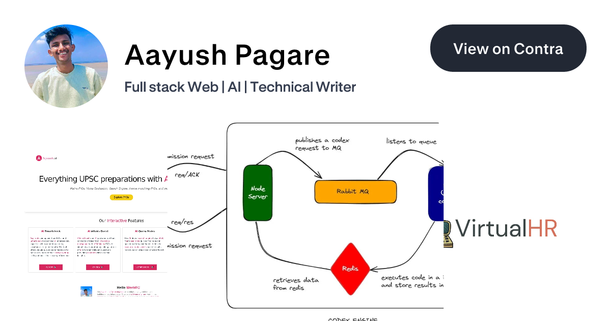 Aayush Pagare on Contra