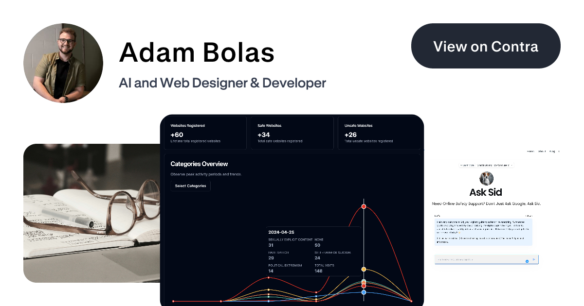 Adam Bolas on Contra | AI and Web Designer & Developer