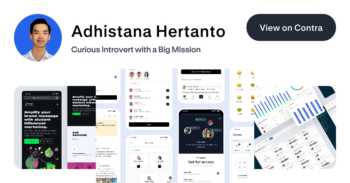 Adhistana Hertanto's Work | Contra