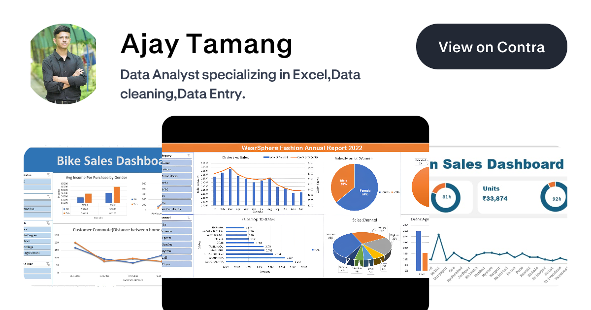 Ajay Tamang on Contra