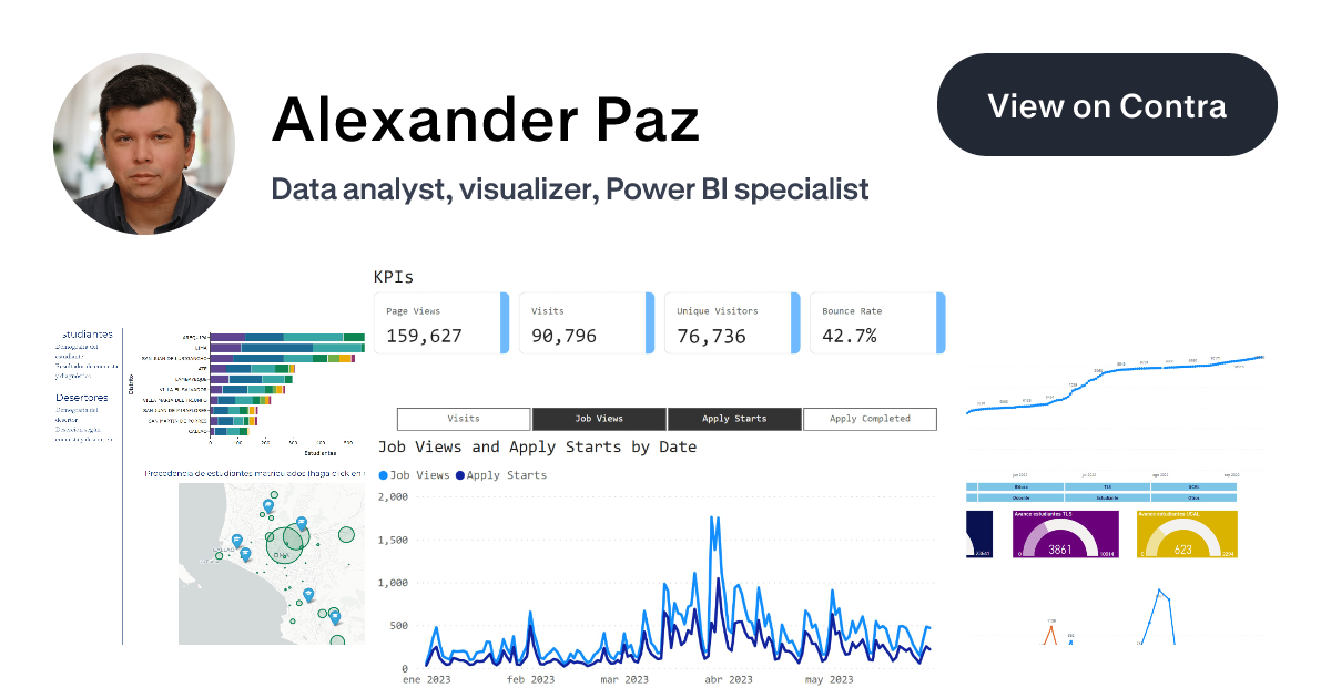 Alexander Paz on Contra