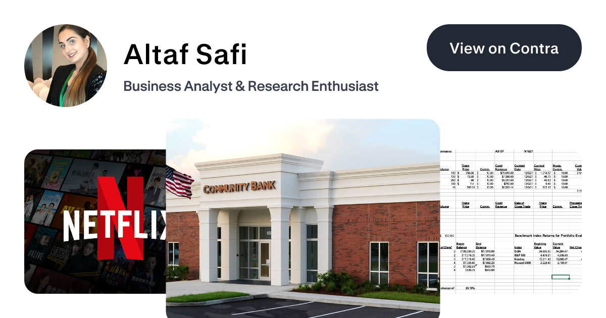 Altaf Safi's Work | Contra