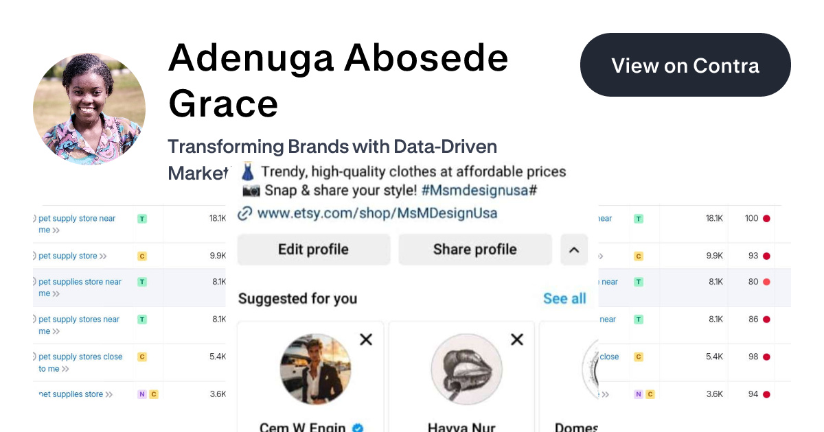 Adenuga Abosede Grace on Contra
