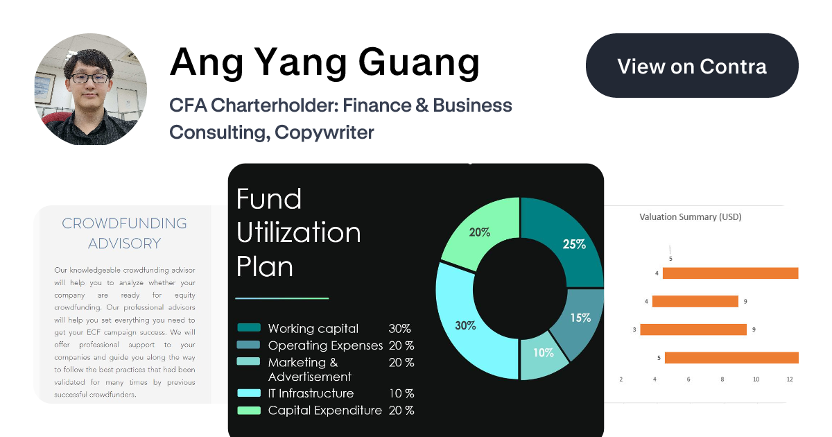 Ang Yang Guang on Contra