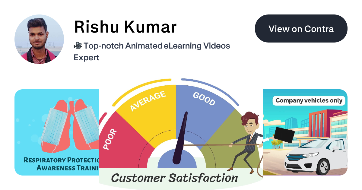 Rishu Kumar on Contra