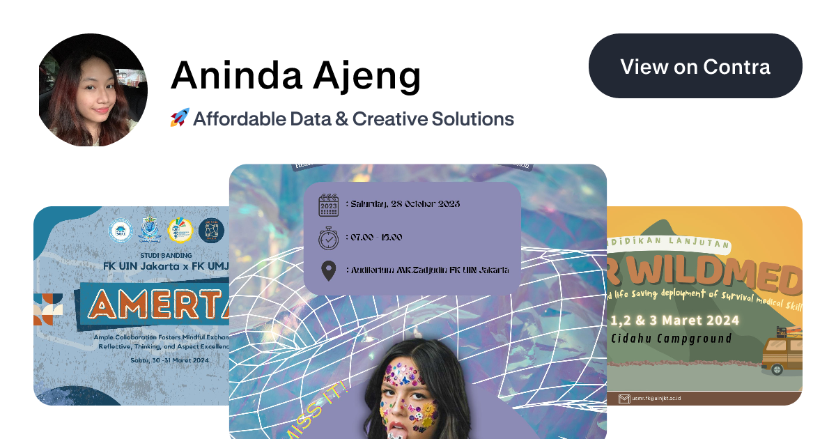 Aninda Ajeng on Contra