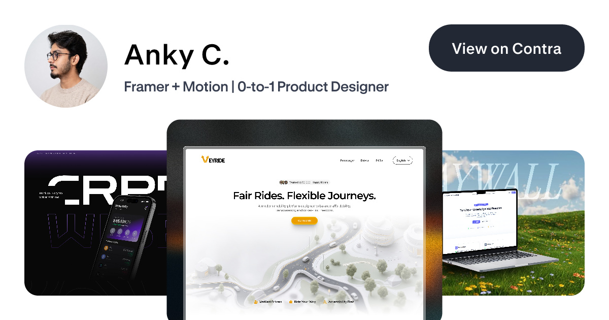 About Anky C. | Contra