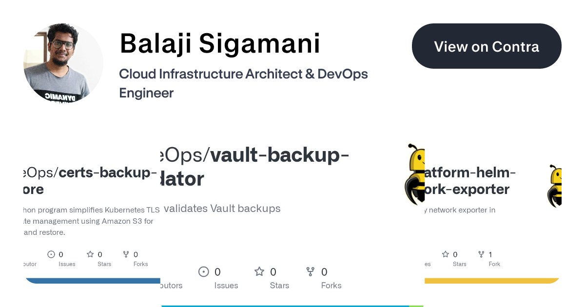 Balaji Sigamani on Contra