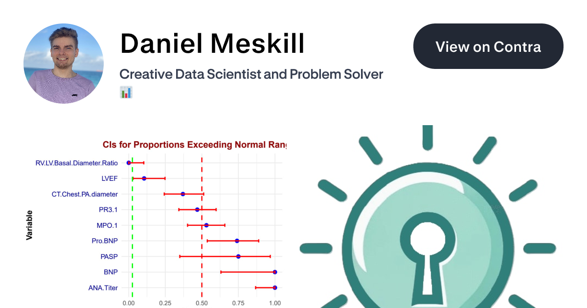 Daniel Meskill on Contra