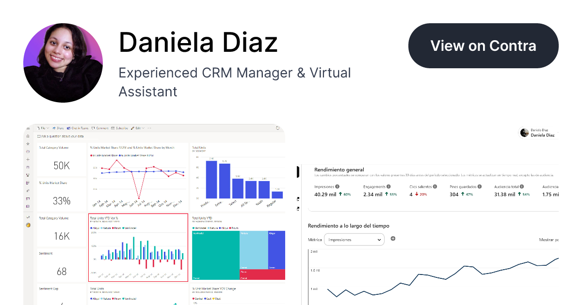 Daniela Diaz On Contra