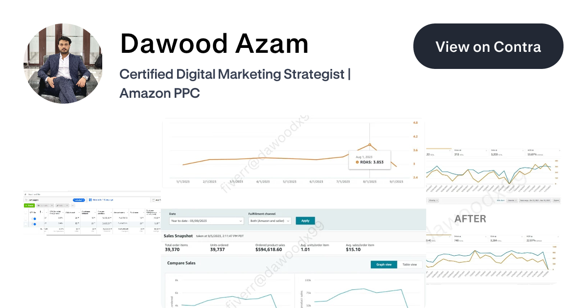 Dawood Azam on Contra