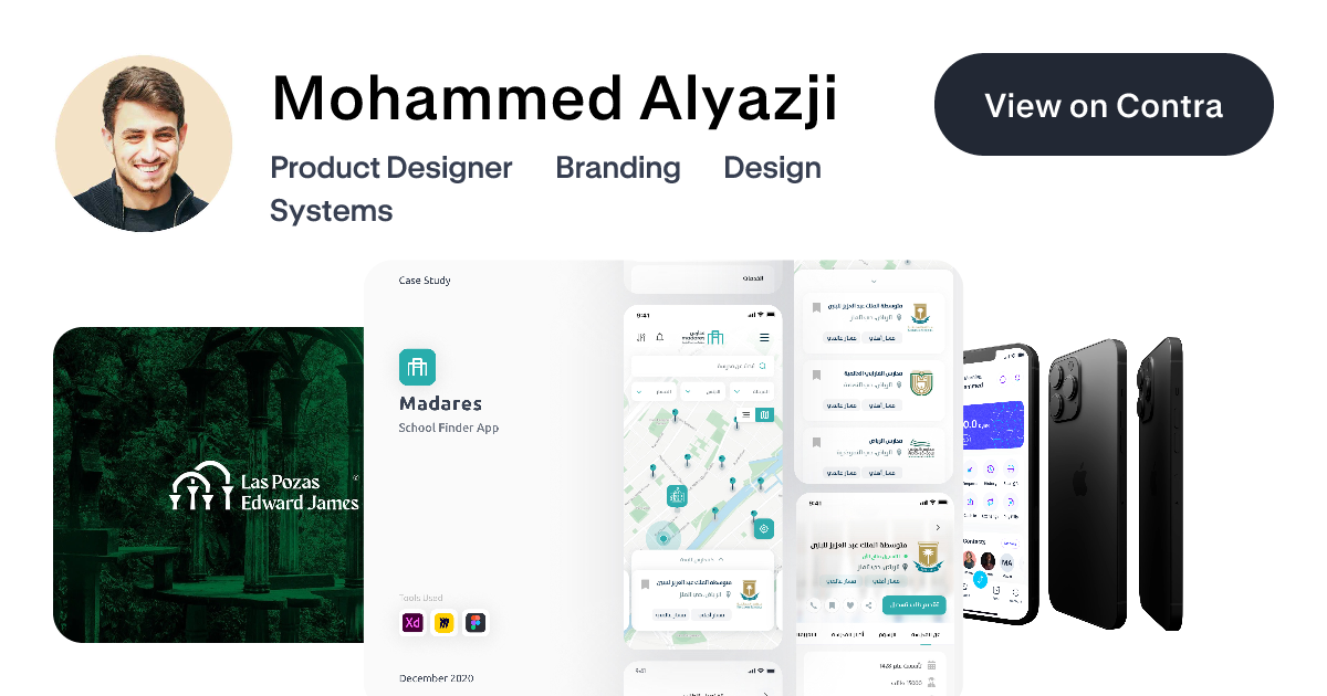 Mohammed Alyazji on Contra