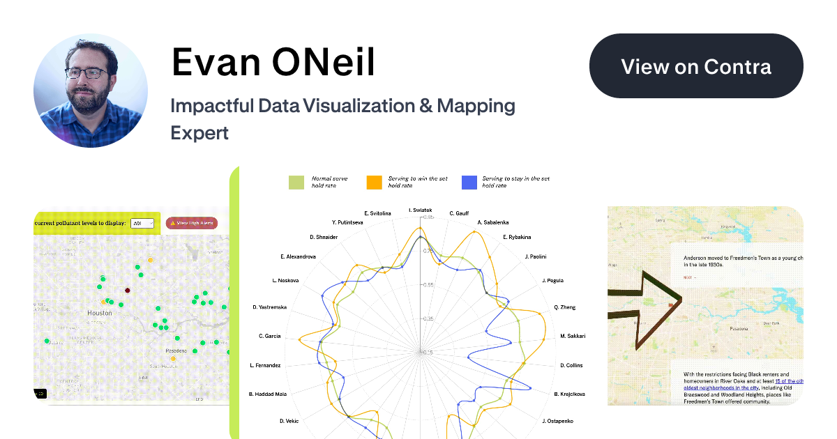 Evan ONeil's Work | Contra