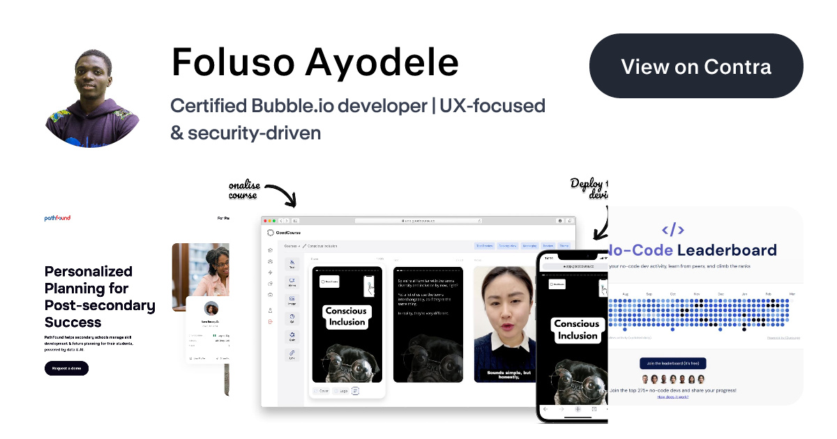 Foluso Ayodele's Work | Contra
