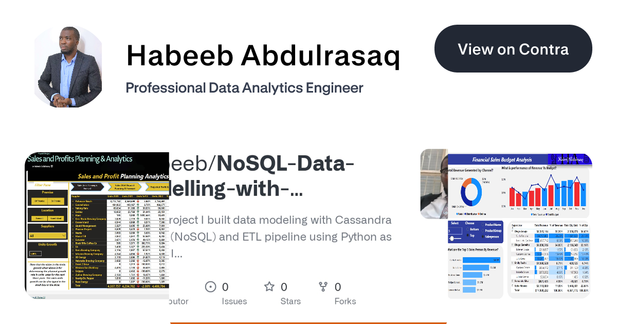 Habeeb Abdulrasaq on Contra