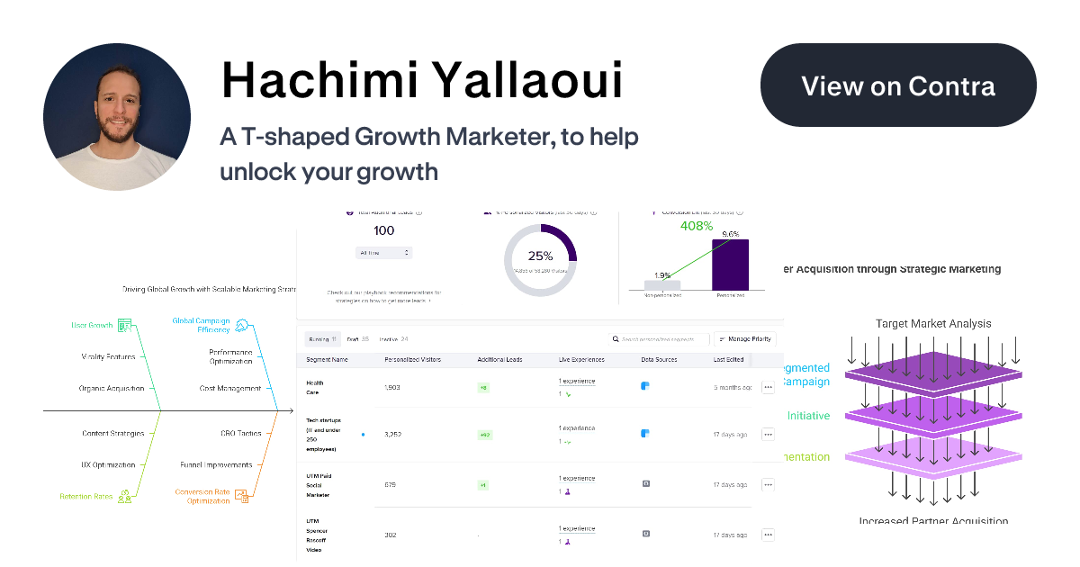 Contra – Work the Way You Want