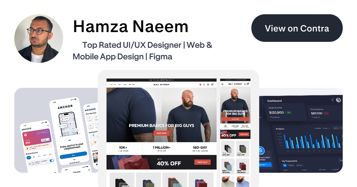 Hamza Naeem on Contra