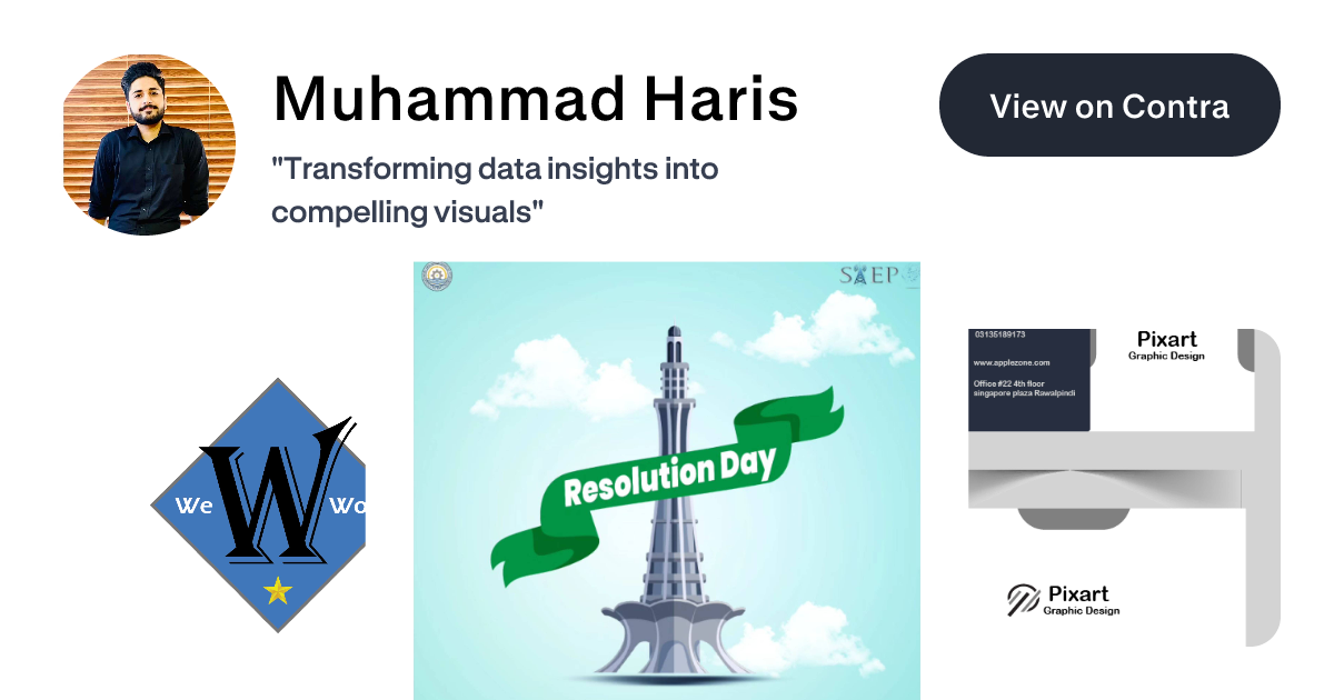 Muhammad Haris on Contra