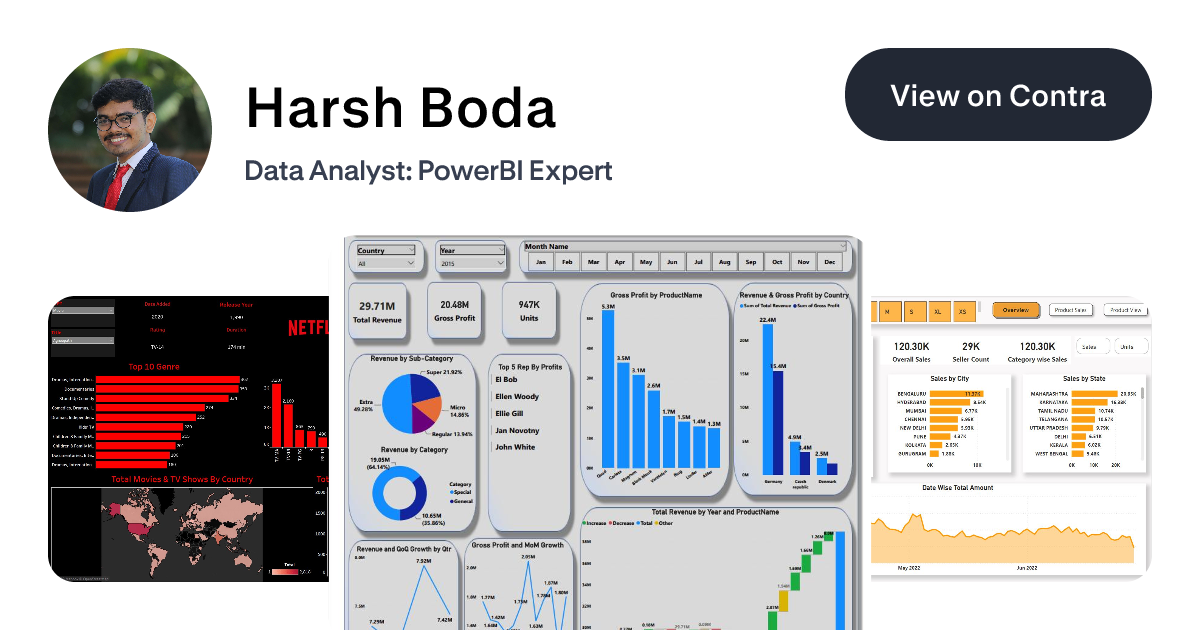 Harsh Boda on Contra | Data Analyst: PowerBI Expert