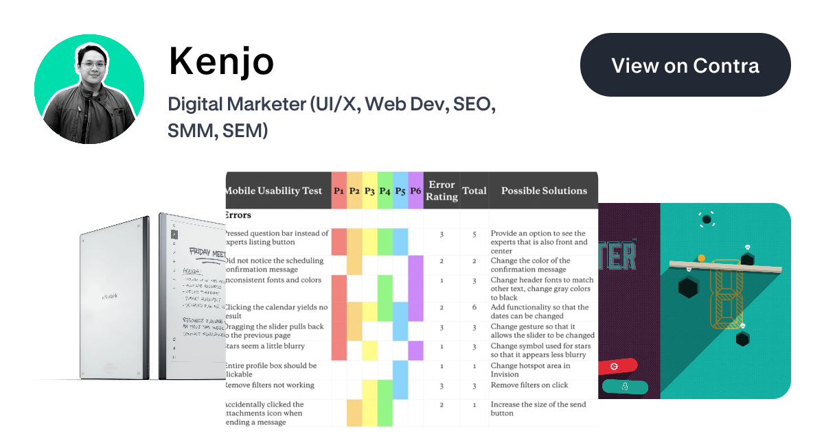 Kenjo ‎'s Work | Contra