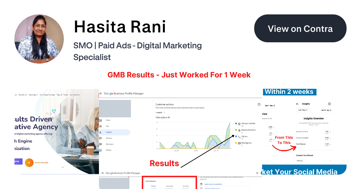 Hasita Rani on Contra